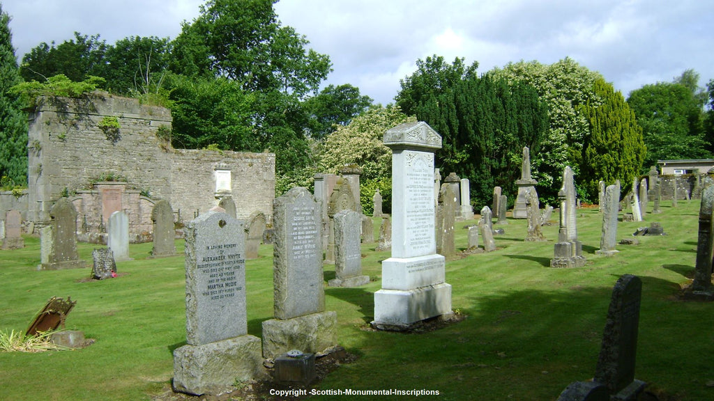 Liff and Benvie Churchyard -Angus PDF – Scottish Monumental Inscriptions
